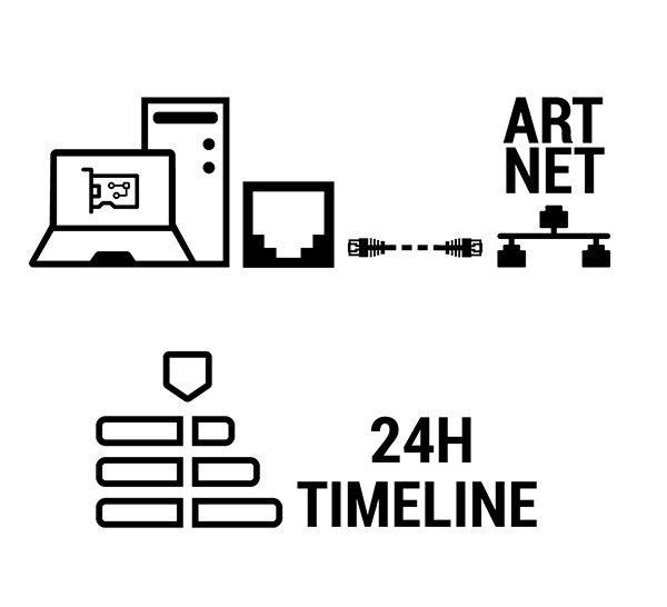 Lighting Control - Homepage DMX Lighting Control